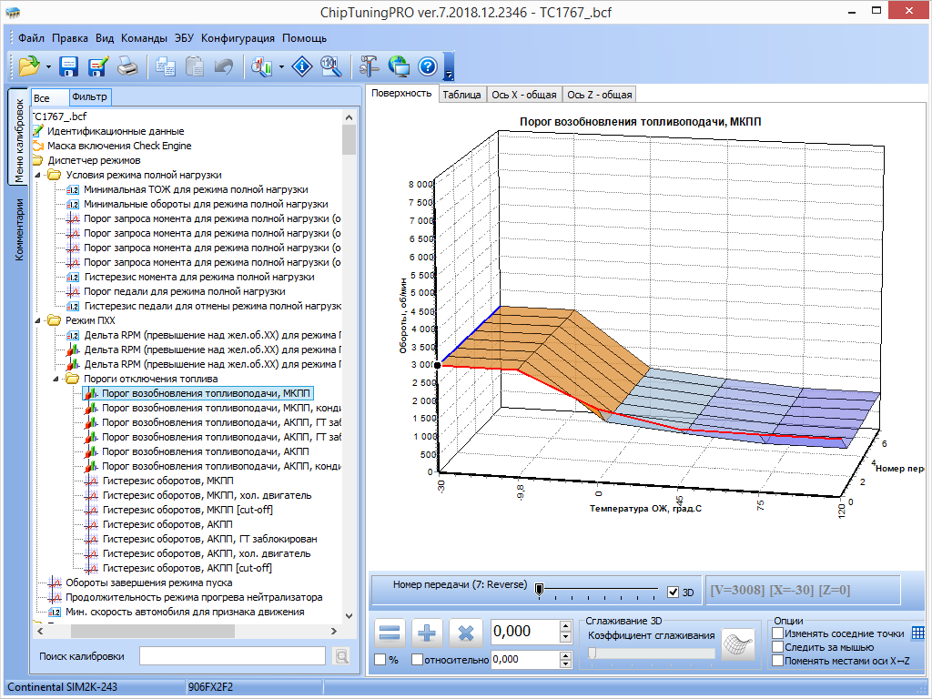 Chip Tuning PRO - Siemens SIM2K-243 | Цена 10000 рублей – ЭКСАКОМ.РУ